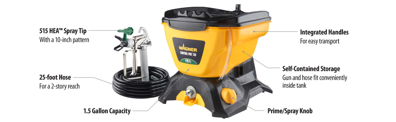 Electric Pump Sprayer for Paint & Stain | Control Pro 130 HEA | Wagner