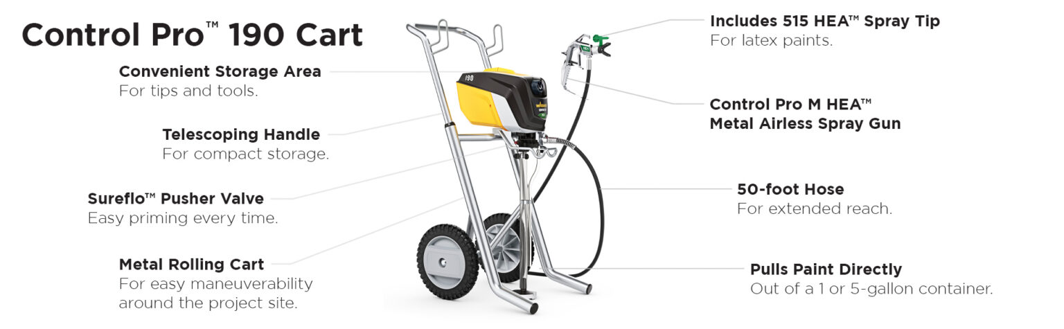 Electric Airless Paint Sprayer | Control Pro 190 HEA by Wagner