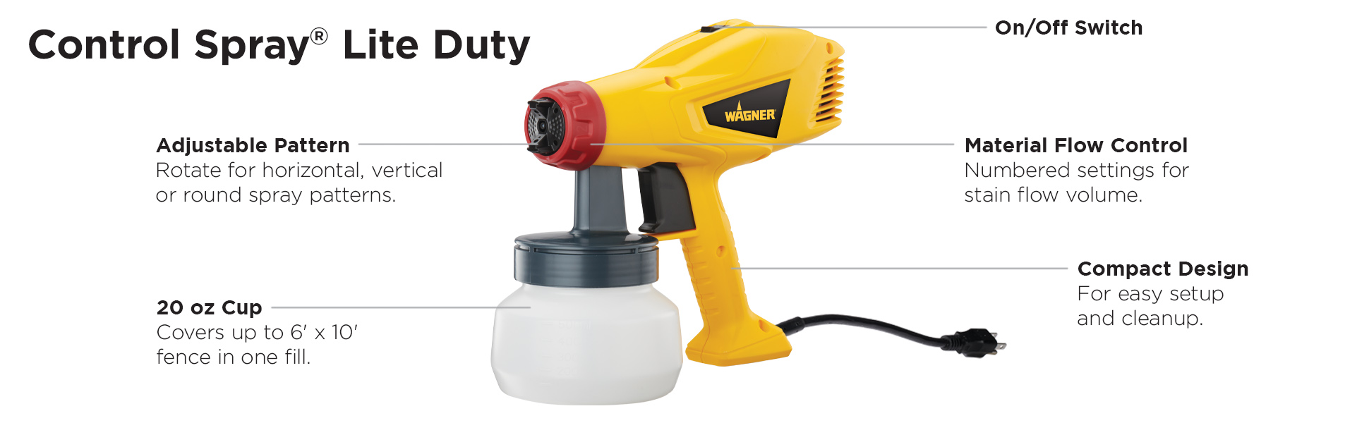 Small HVLP Stain Sprayer for DIY Craft Projects | Control Spray Lite ...