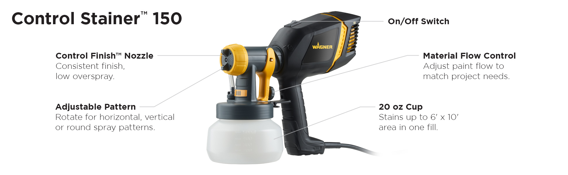 Control Stainer 150 Sprayer for Home Stain Spraying Projects | Wagner