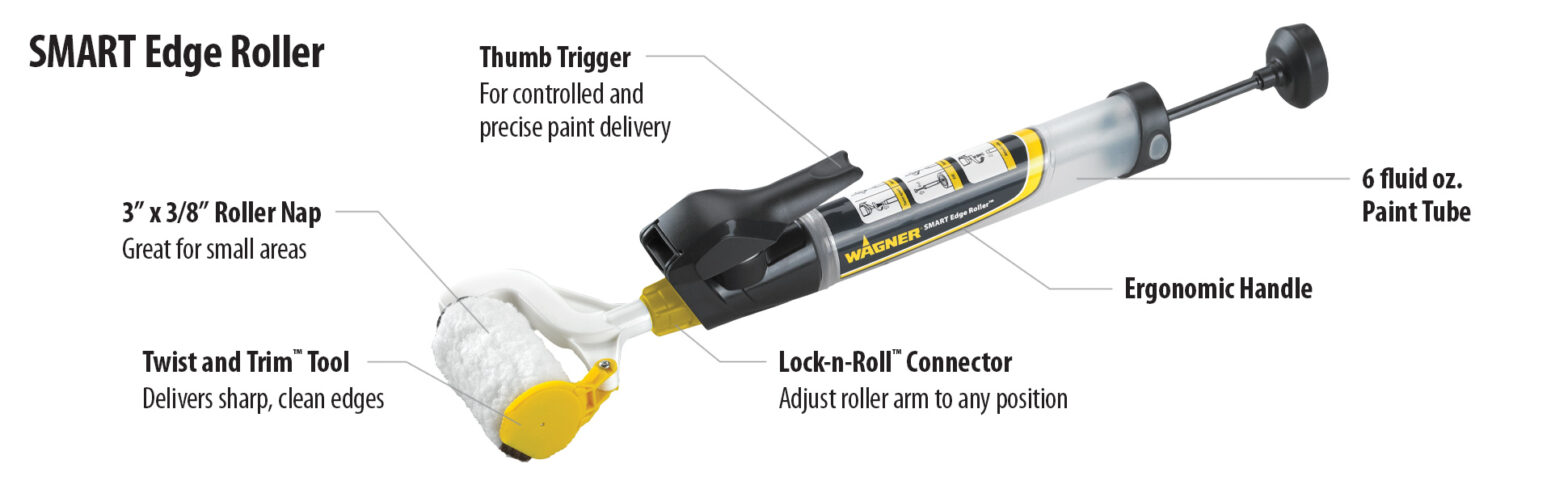 Wagner SMART Edge Roller | A Tool for Painting Corners & Edges