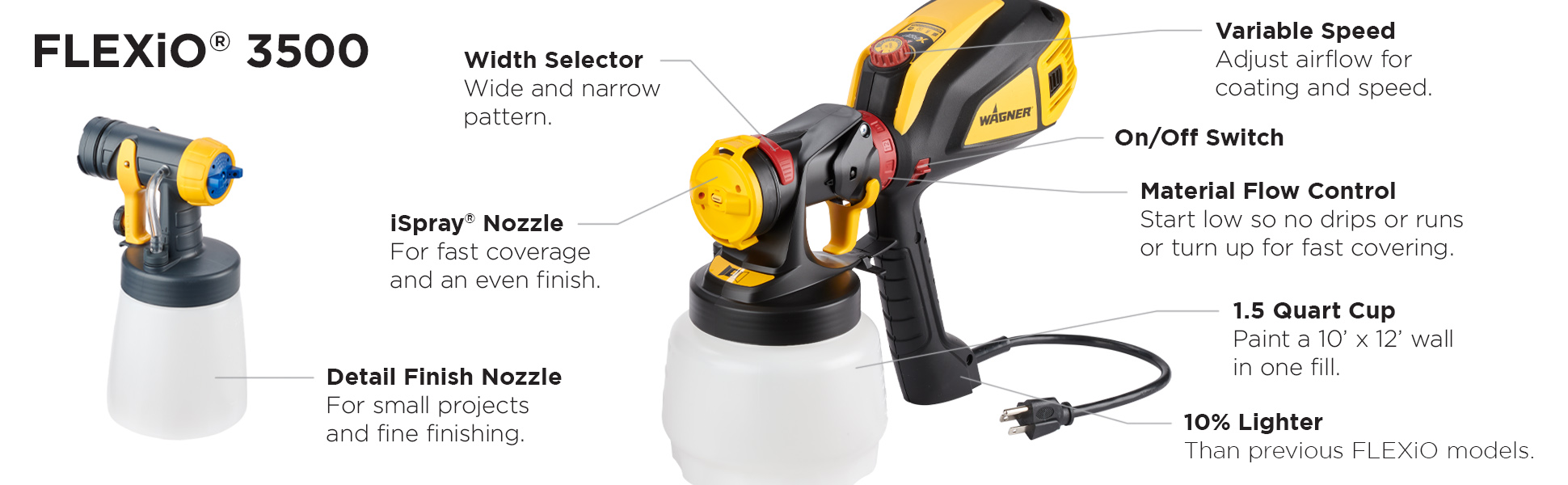 FLEXiO 3500 Sprayer for Unthinned Paints & Stains | Wagner