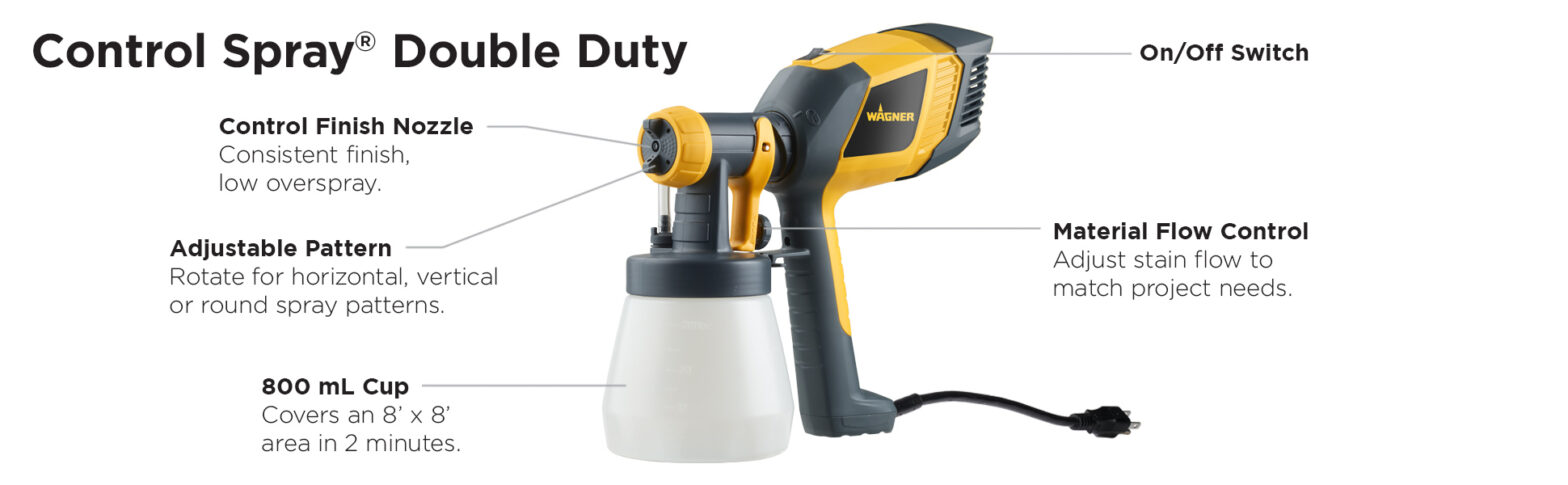 Control Spray Double Duty Sprayer - Wagner SprayTech