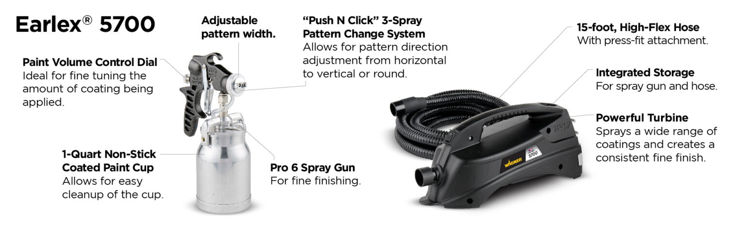 Earlex 5700 Stationary HVLP Ultra-Fine Finishing Sprayer | Wagner