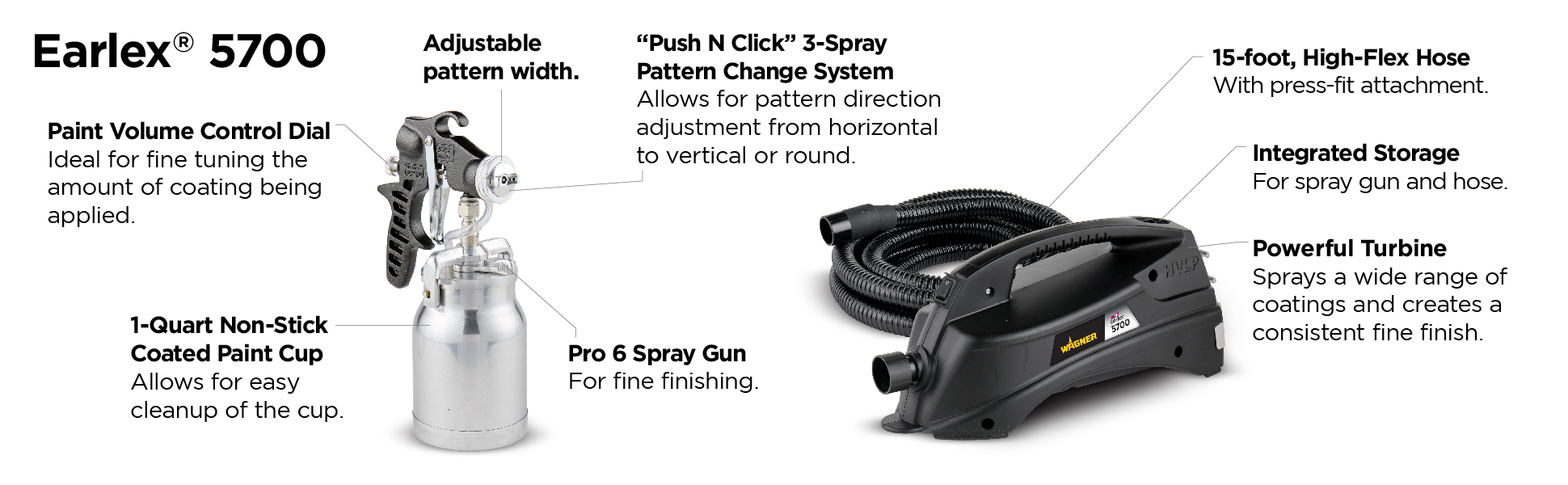 Earlex 5700 Stationary HVLP Ultra-Fine Finishing Sprayer | Wagner