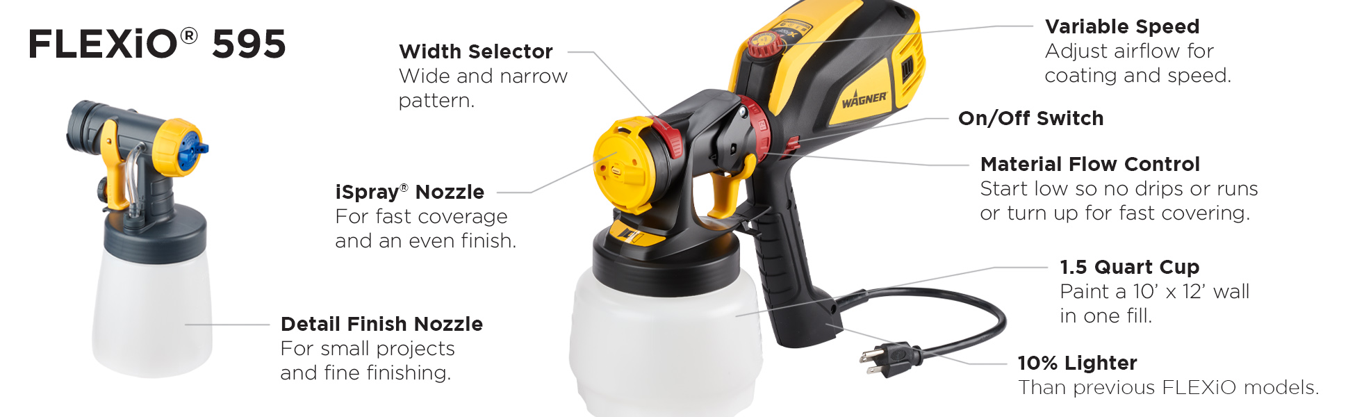 FLEXiO 595 Sprayer - Wagner SprayTech