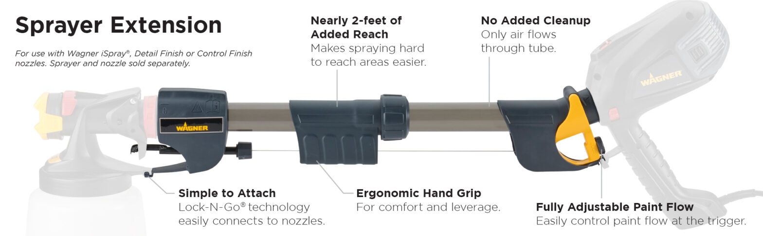 HVLP Extension - Wagner SprayTech