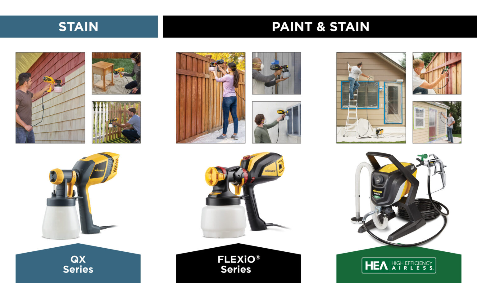 How to Choose the Best Paint Sprayer for Your Home DIY Project
