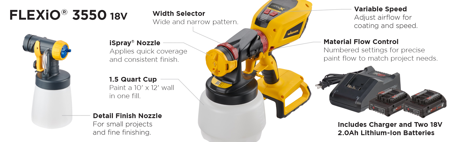 FLEXiO 3550 18V Cordless Sprayer - Bosch Battery - Wagner SprayTech