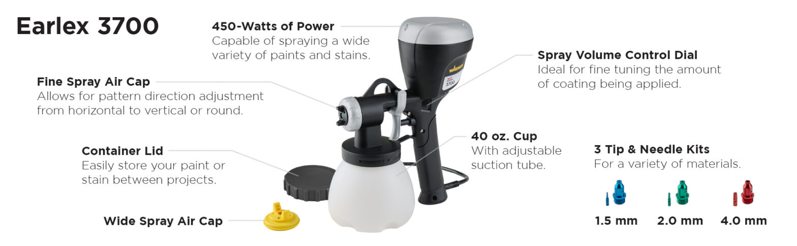 Earlex 3700 HVLP Handheld Sprayer - Wagner SprayTech