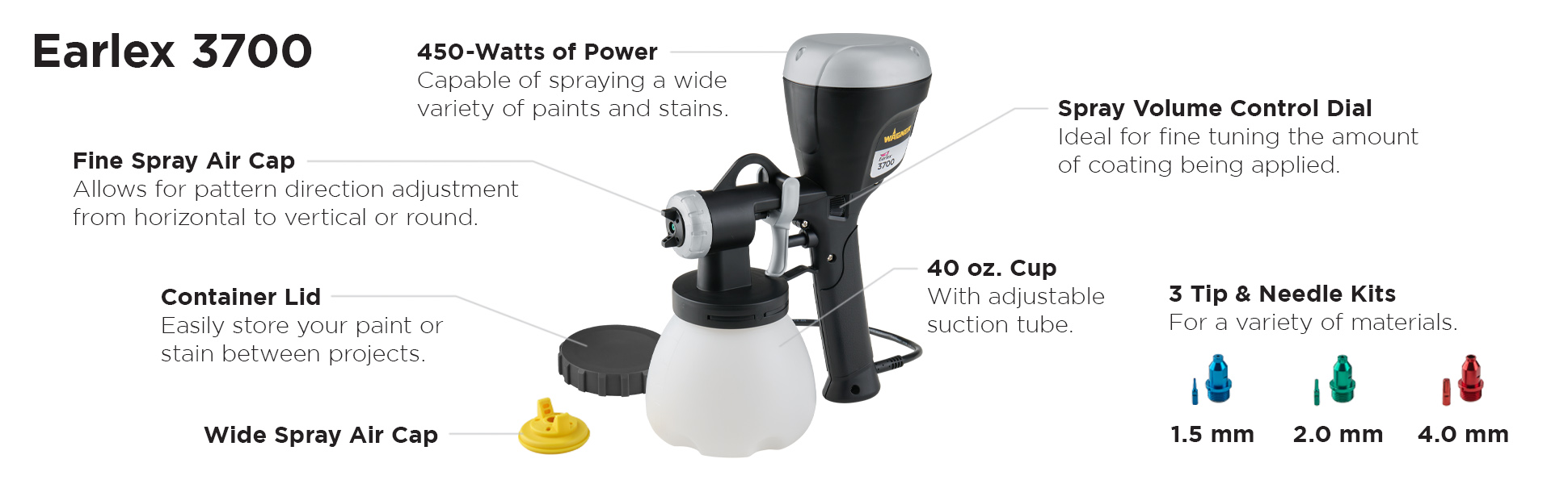 Earlex 3700 HVLP Handheld Sprayer - Wagner SprayTech