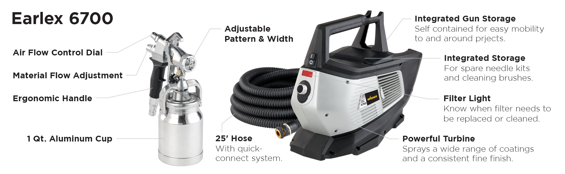 Earlex 6700 Stationary HVLP Spray System - Wagner SprayTech