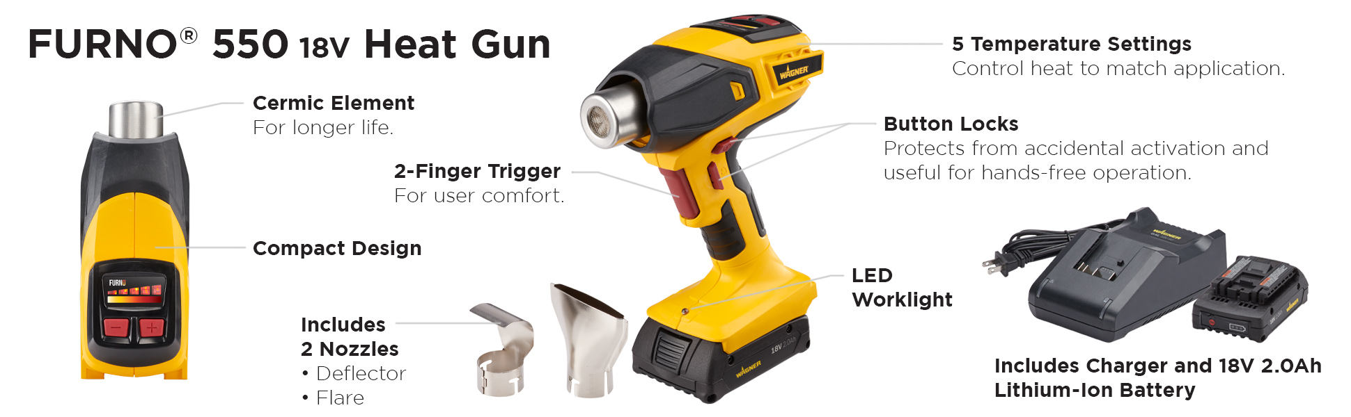 FURNO 550 Cordless Heat Gun | Bosch Battery Included | Wagner