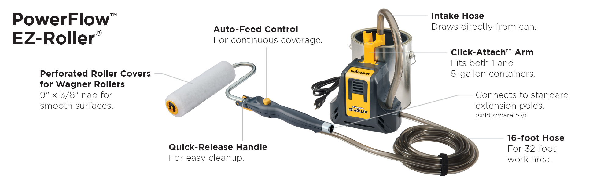 PowerFlow EZ Roller - Wagner SprayTech