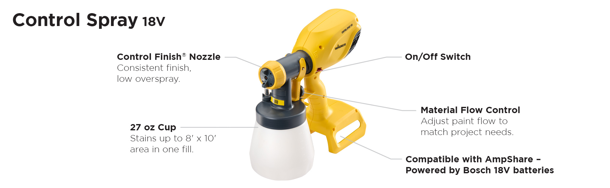 Cordless HVLP Stain Sprayer (Tool Only) | Wagner Control Spray